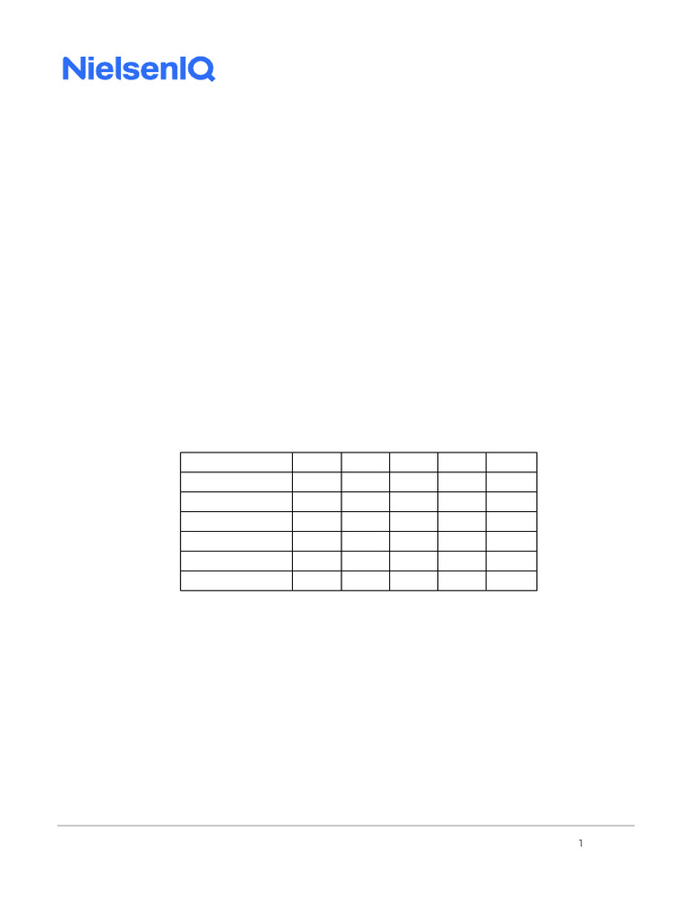 Unilab Brand Perception Study 2023 | PDF | Sampling (Statistics)