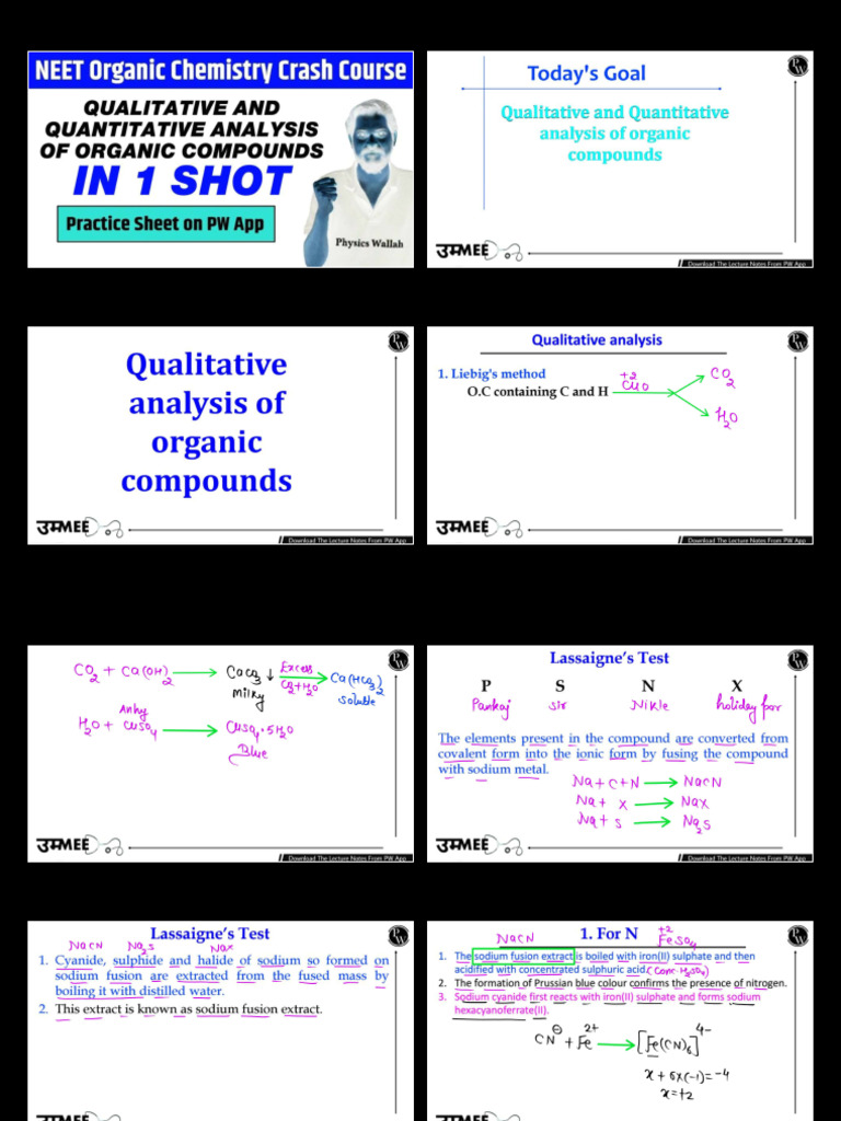 Qualitative and Quantitative Analysis of Organic Chemistry - PANKAJ SIR - 04082021 - Compressed ...