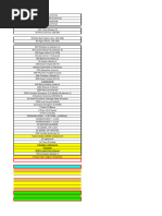 ALS Trading Value and Tier List 2025 | PDF