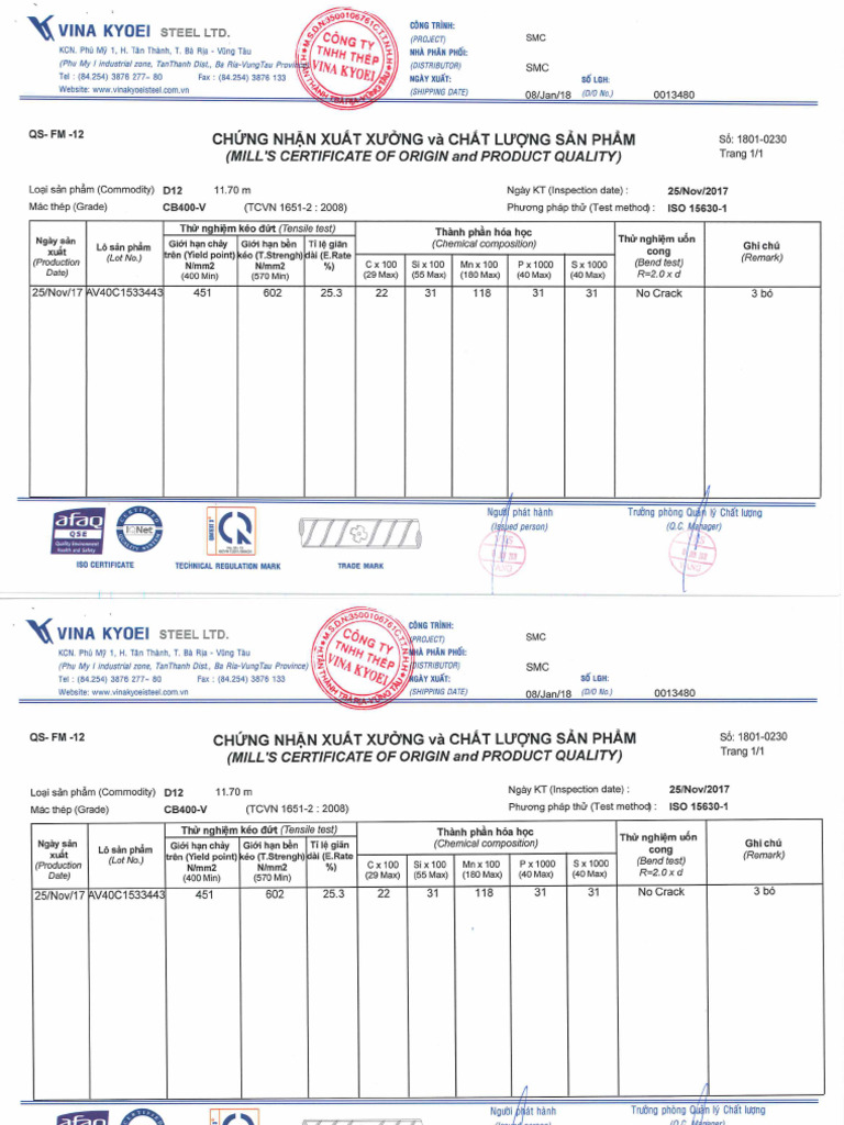 23-03.2018 CQ of SMC | PDF