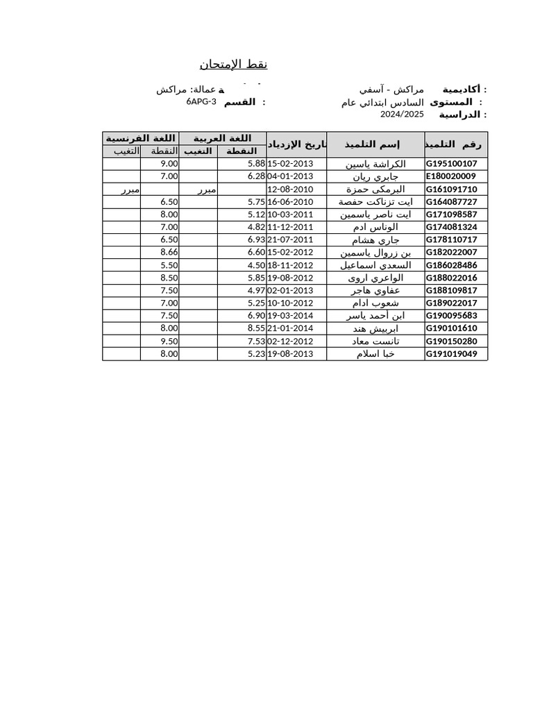 Note Exam Session 1 | PDF