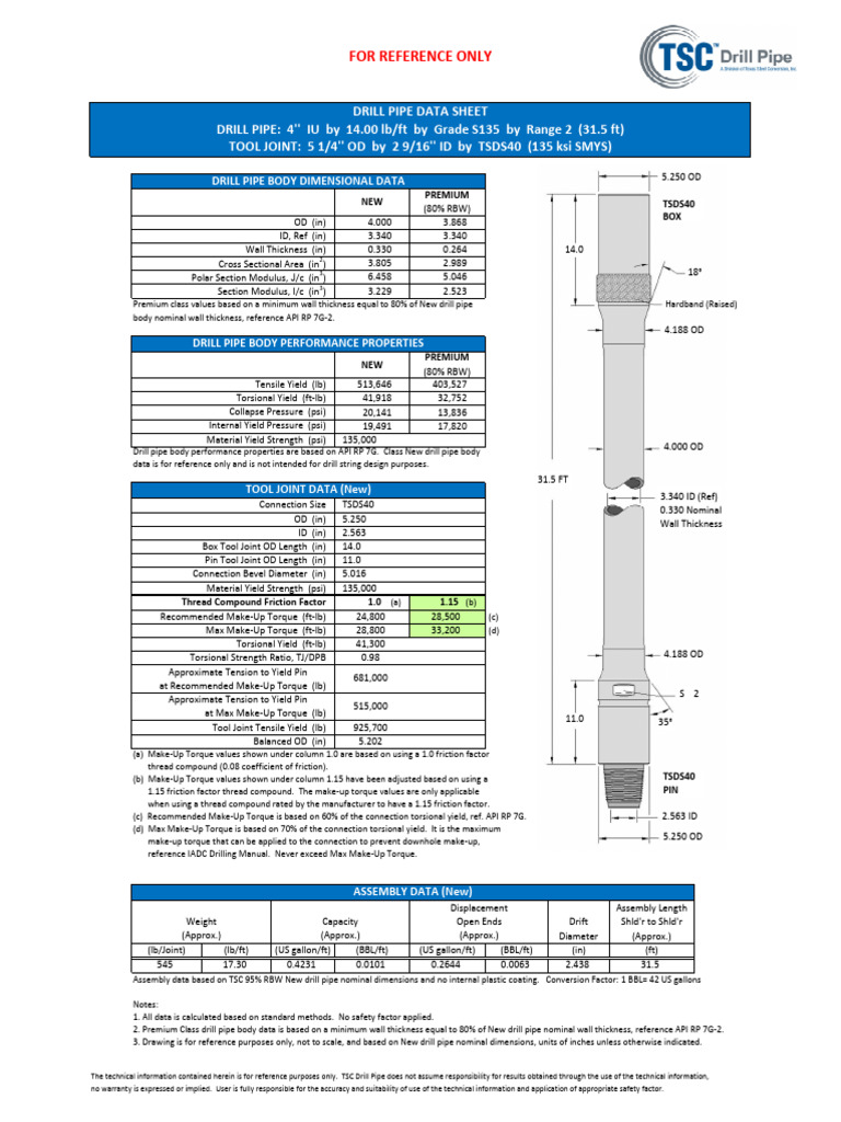 Drill Pipe Body Performance Data | PDF | Pipe (Fluid Conveyance ...