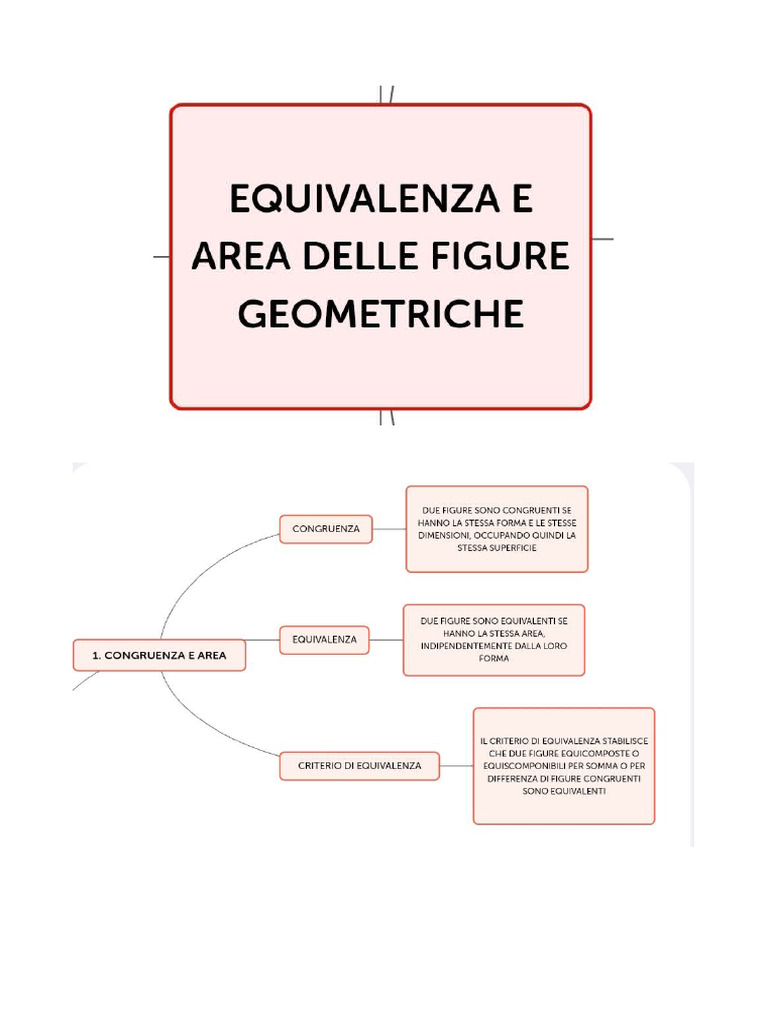 Geometria-equivalenze-aree | PDF