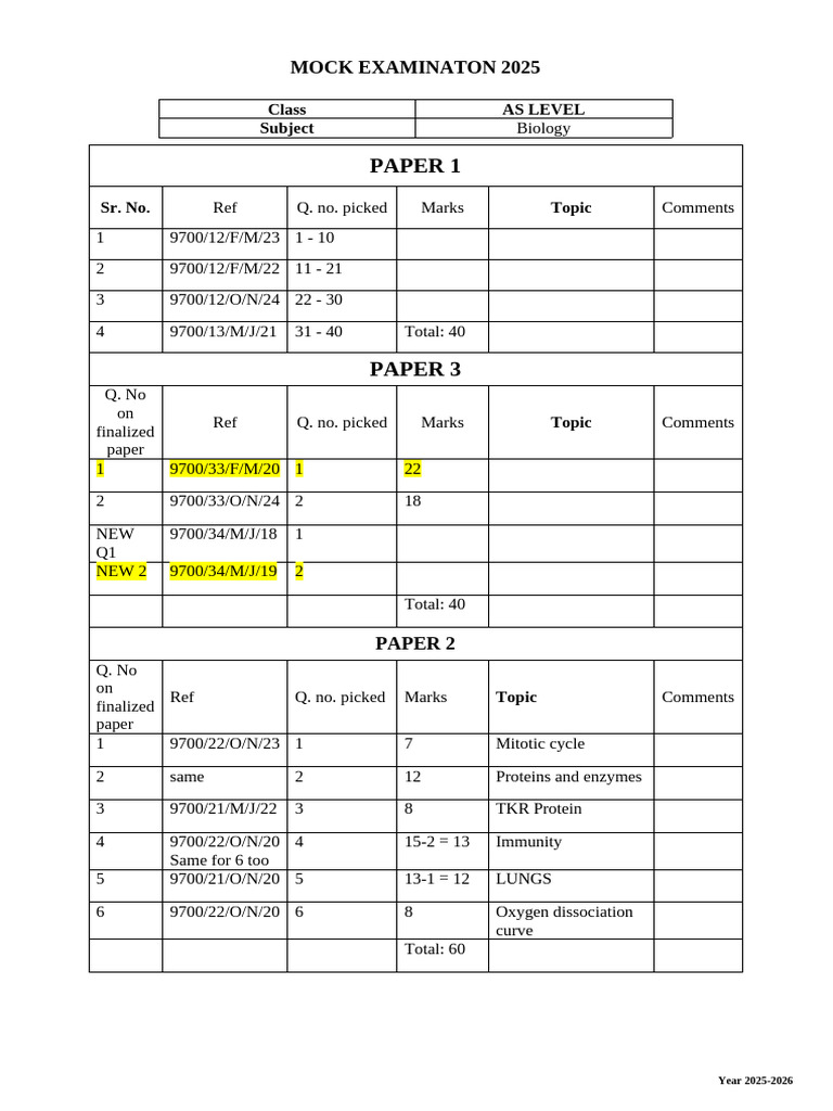 Proforma AS level-EYE - Paper With Refs | PDF