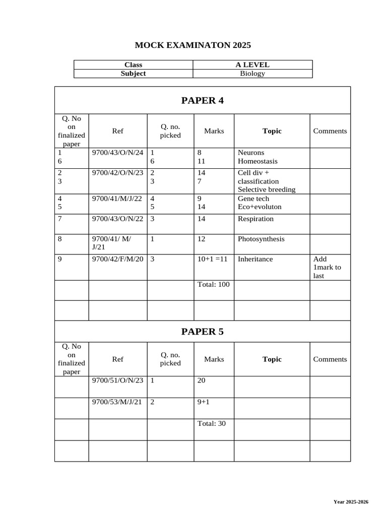 Proforma A level-EYE - Papers With Refs | PDF