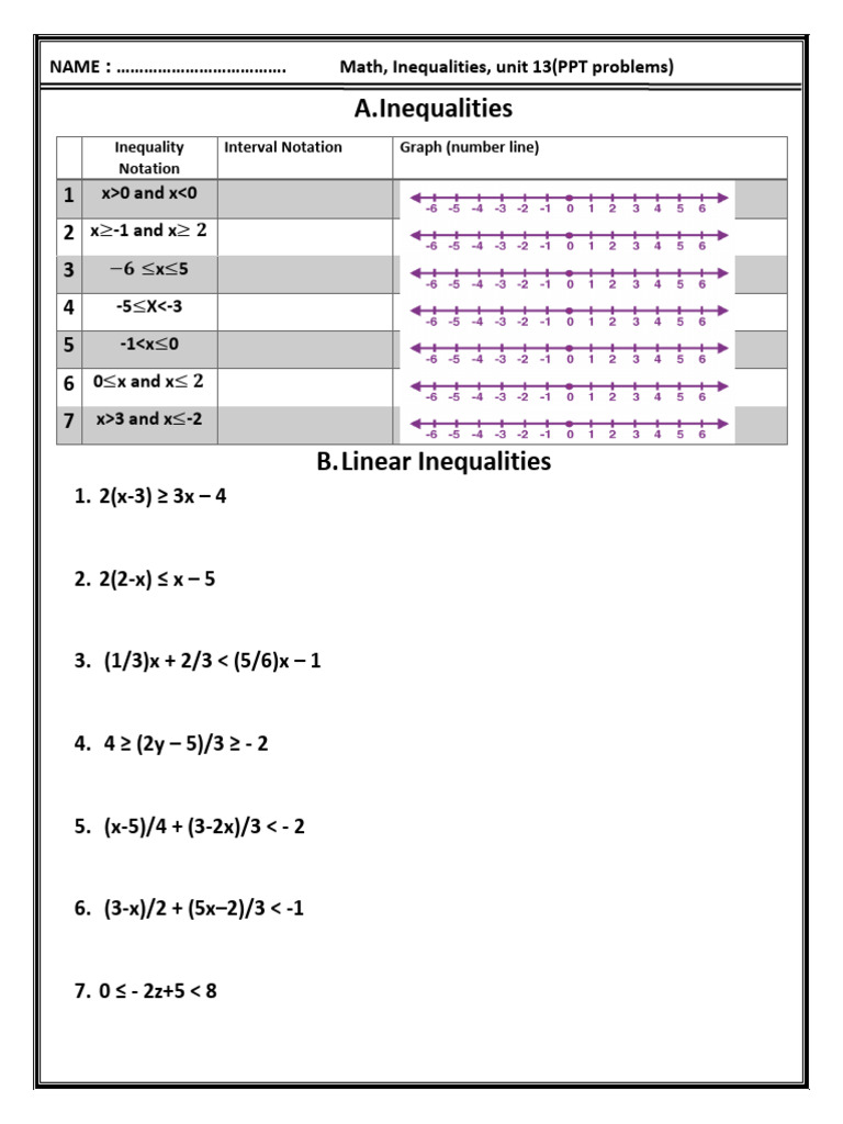 Math, Inequalities, Unit 13 (PPT Problems) | PDF
