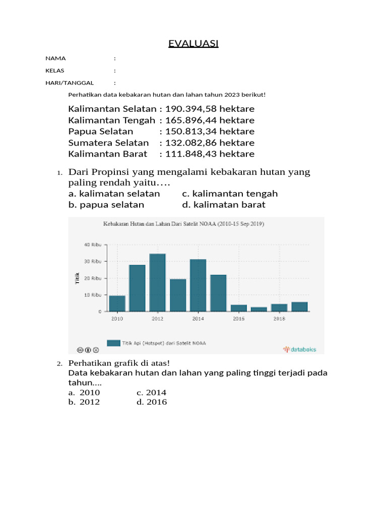 EVALUASI materi membaca grafik | PDF