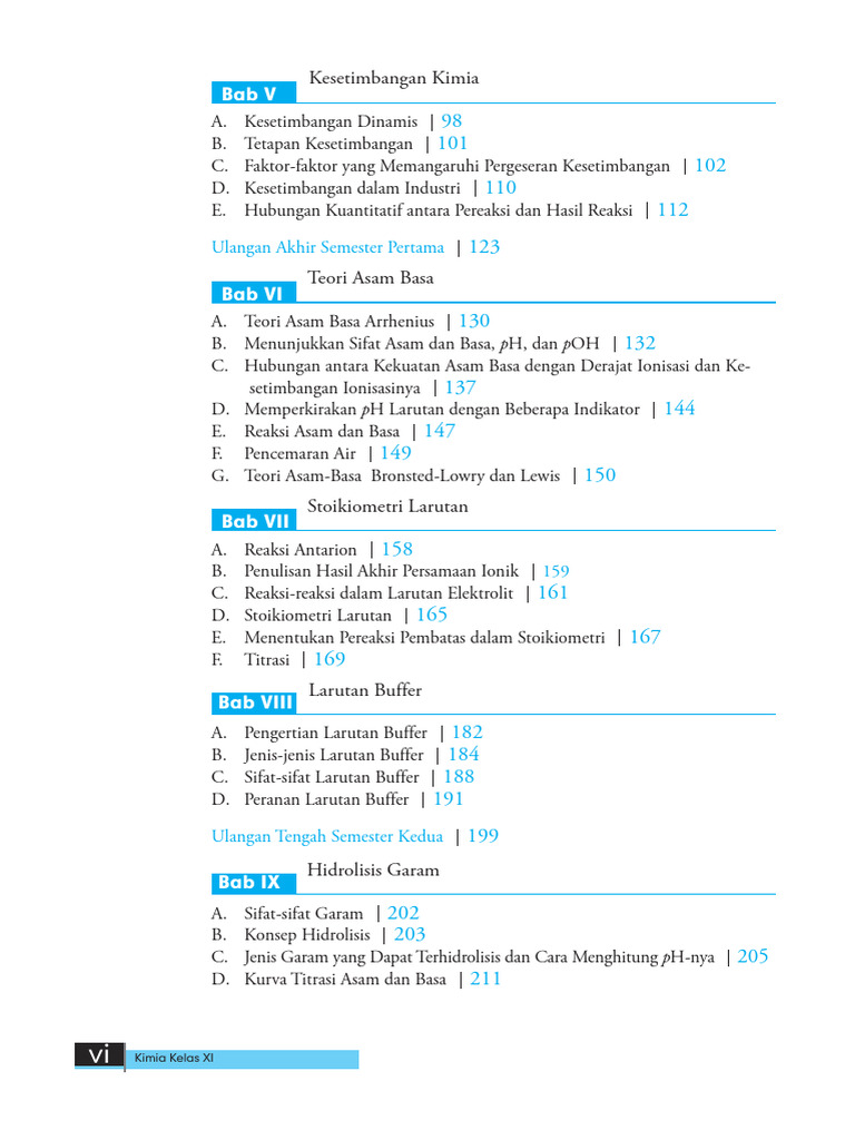 Kesetimbangan Kimia dan Teori Asam Basa | PDF