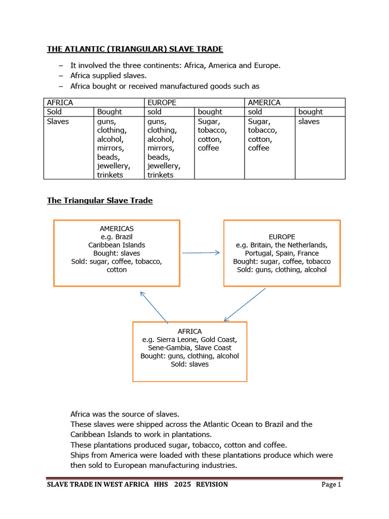 Slave Trade in West Africa | PDF | Atlantic Slave Trade | Slavery