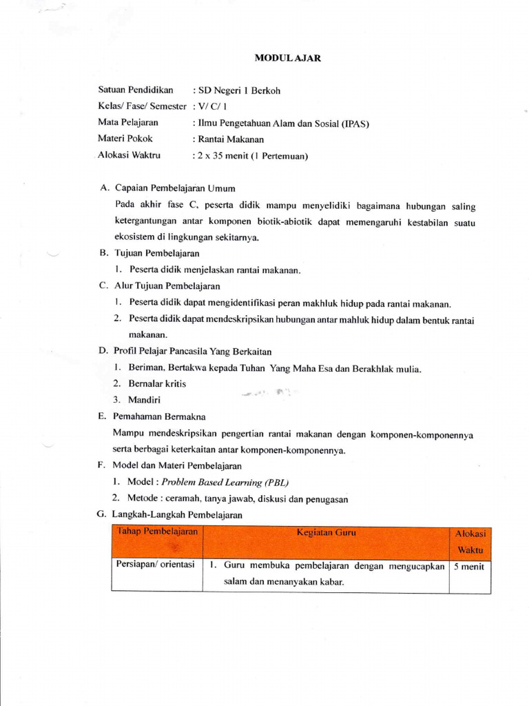 Modul Ajar | PDF