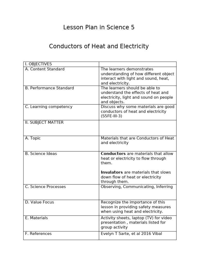 Lesson Plan in Science 5 | PDF | Insulator (Electricity) | Electrical Conductor