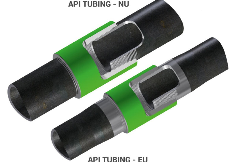 API Tubing | PDF