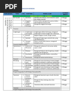 Tema Subtema PAUD Kurikulum Merdeka | PDF