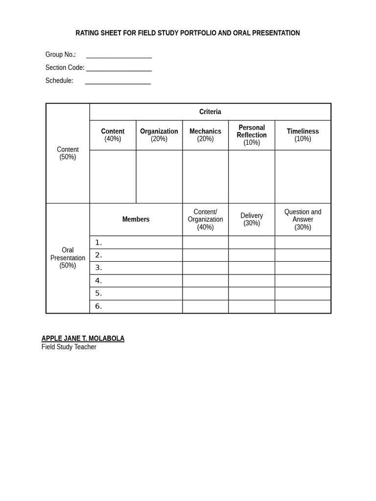 RATING-SHEET-FOR-FIELD-STUDY-PORTFOLIO-AND-ORAL-PRESENTATION-Final | PDF