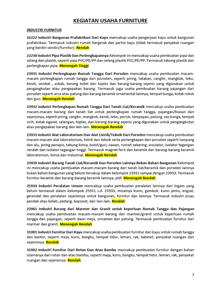 Kegiatan Usaha Furniture Interior | PDF