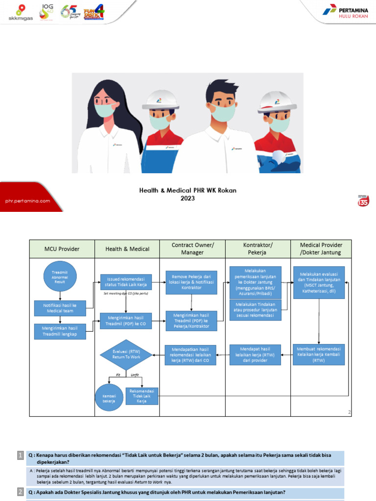 Proses Tindak Lanjut Hasil Treadmill Positif Mitra Kerja | PDF