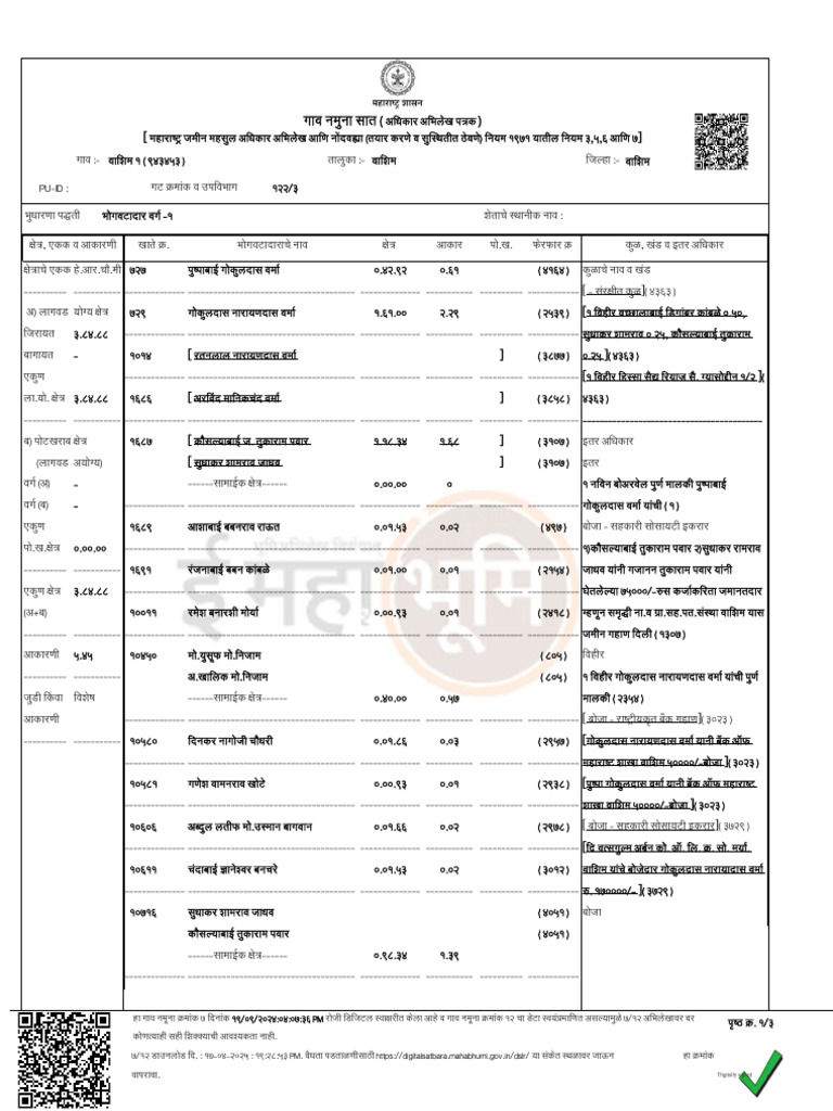 वाशिम 1 122#3 Satbara | PDF