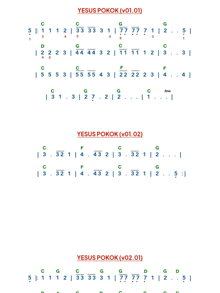 Chords and Lyrics for Yesus Pokok | PDF