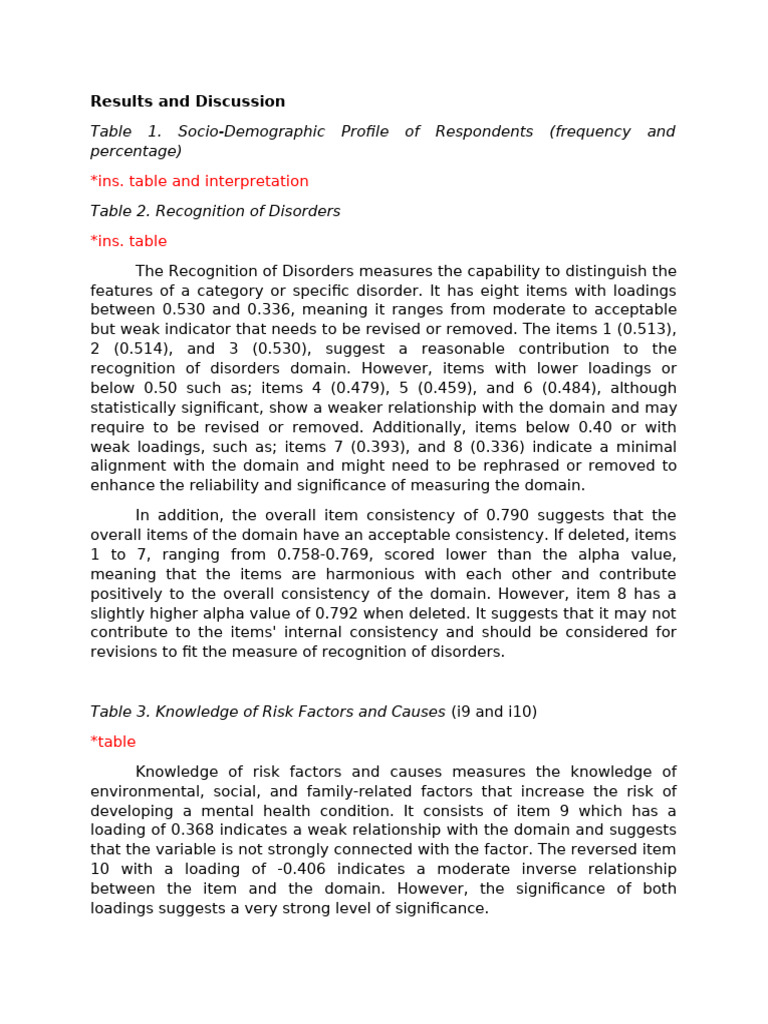 Results (Interpretation) Revised | PDF | Behavioural Sciences | Psychology