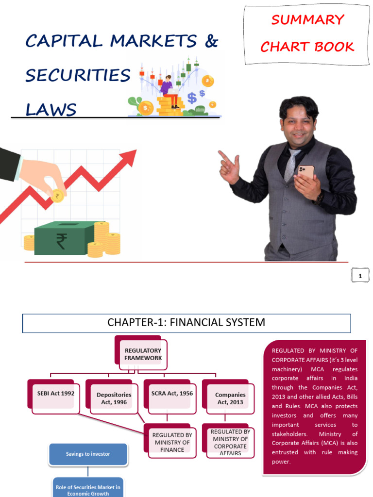 CMSL | PDF | Securities (Finance) | Capital Market