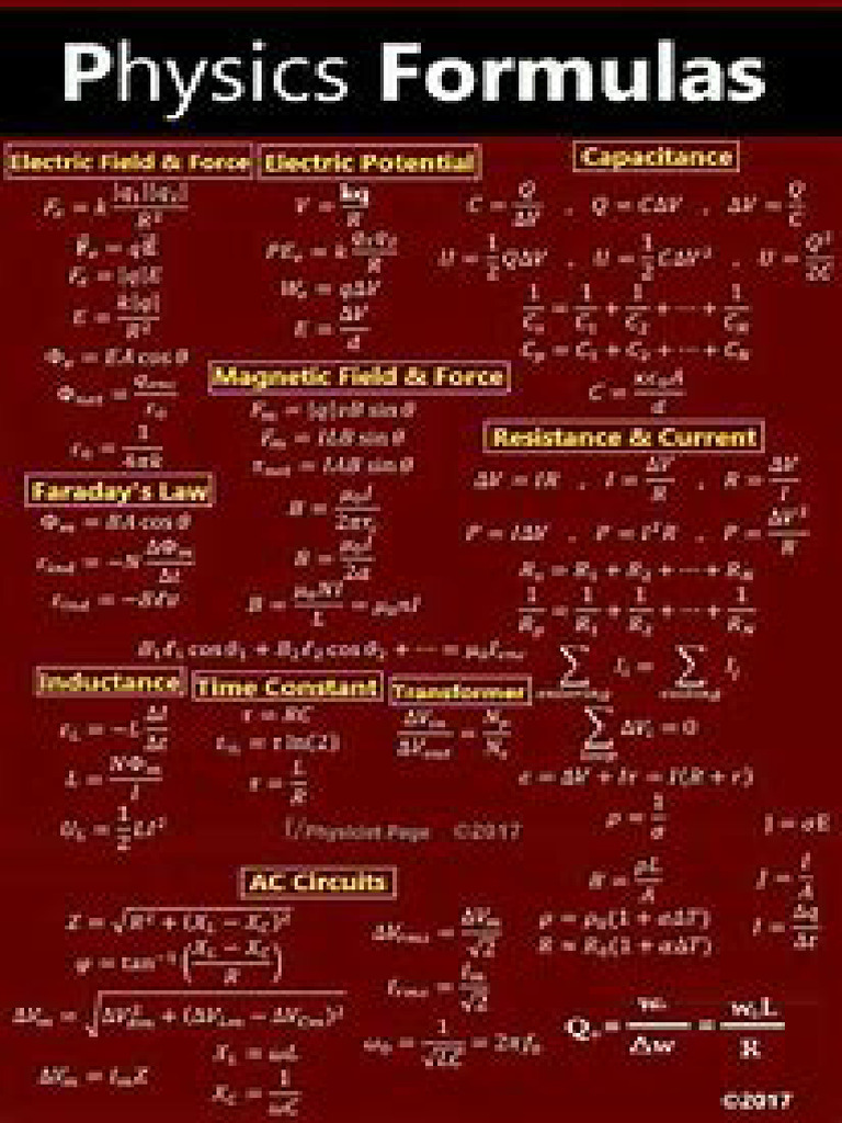 Basic Phy Formulas | PDF