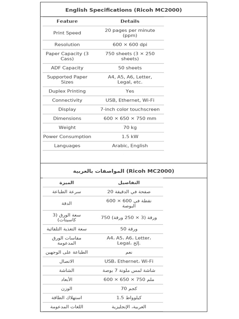 English Specifications | PDF