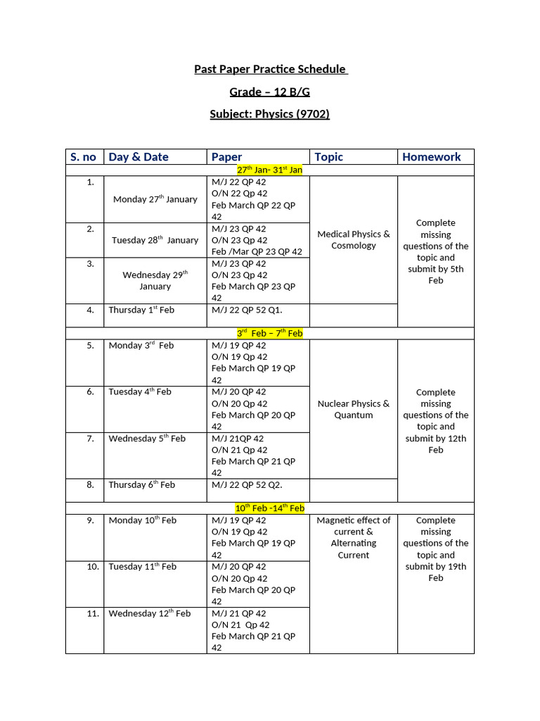 Phy - Past Paper Practice Schedule Grade 12 | PDF | Physics | Theoretical Physics