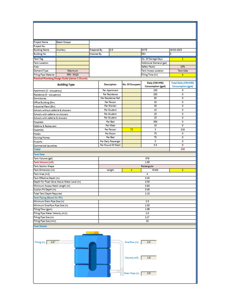 Water Supply Tank Sizing Ancillary | PDF | Shower | Cafeteria