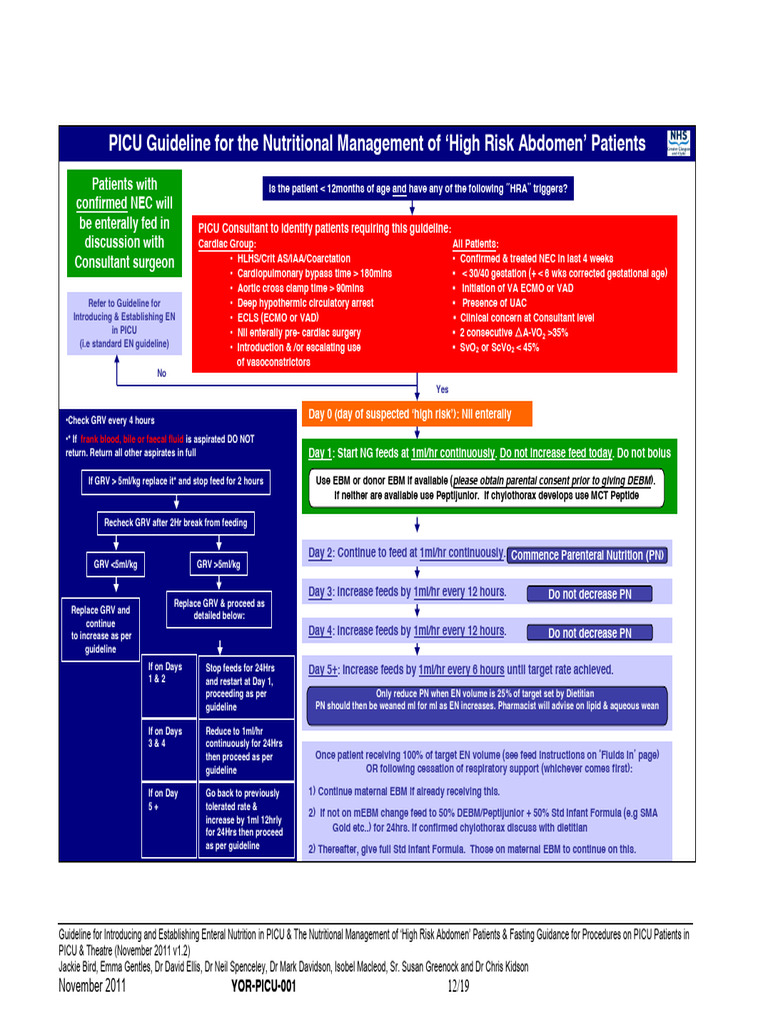 PICU Enteral Nutrition Guidelines | PDF | Medical Specialties ...