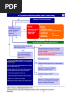 PALS Vital Signs in Children | PDF | Blood Pressure | Cardiovascular ...