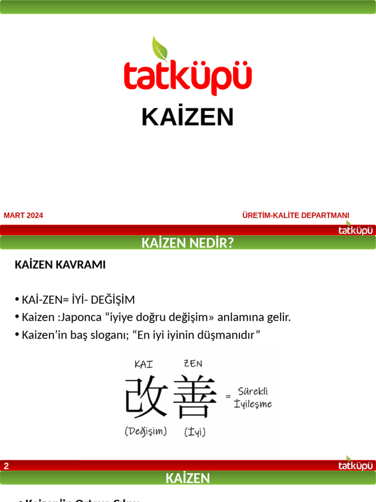Kai̇zen 2024 | PDF