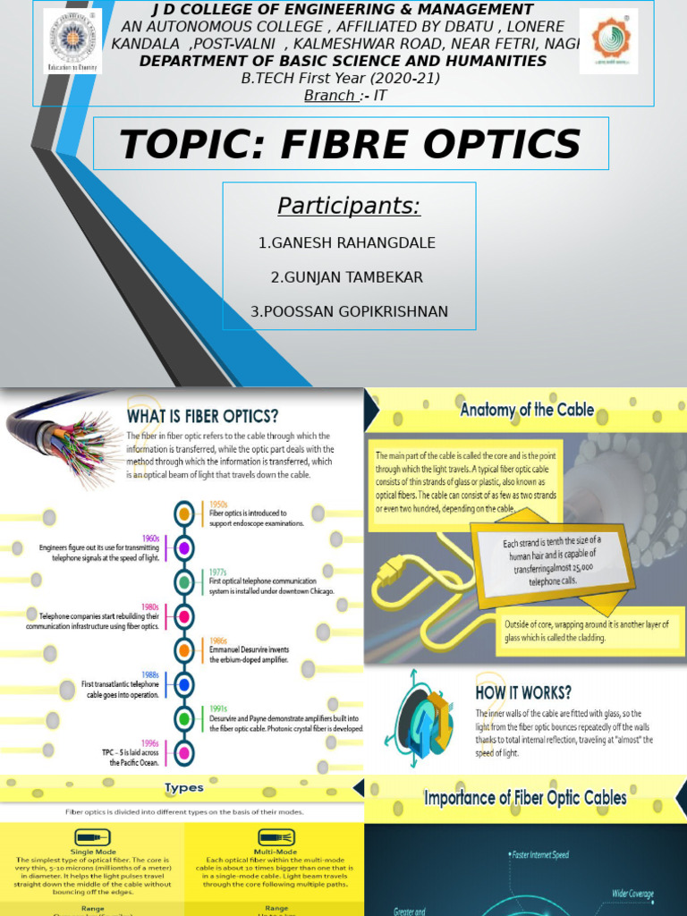 Fibre Optics Poster | PDF