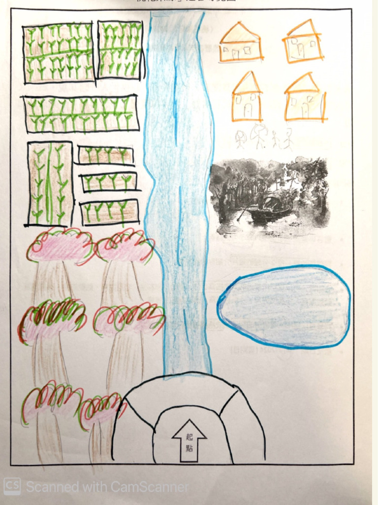 Untitled Notebook | PDF