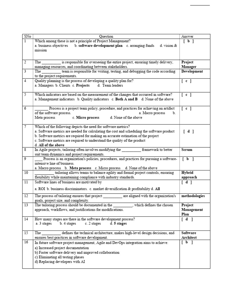 spm2 Bits | PDF | Project Management | Software Development Process