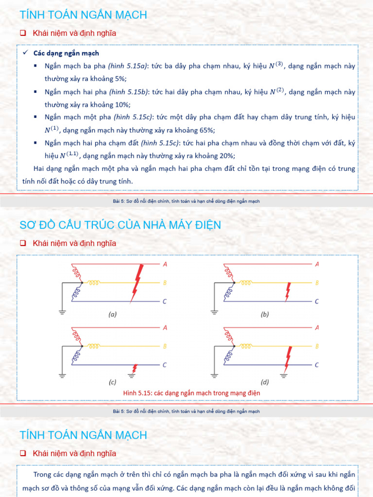 Cac Dang Ngan Mach | PDF