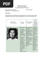 Narciso Mosuela: Super Kalan Inventor | PDF | Stove | Science
