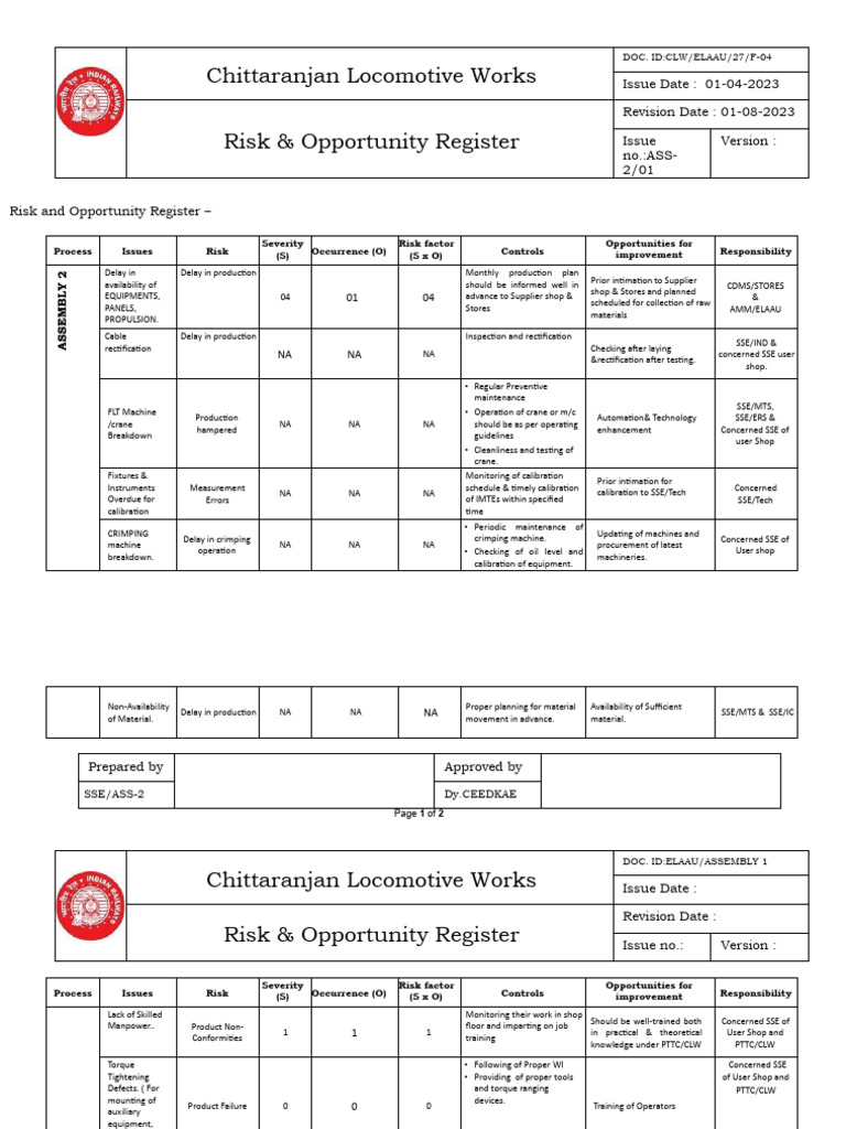 04 Risk and Opperetunity Assembly 2 | PDF