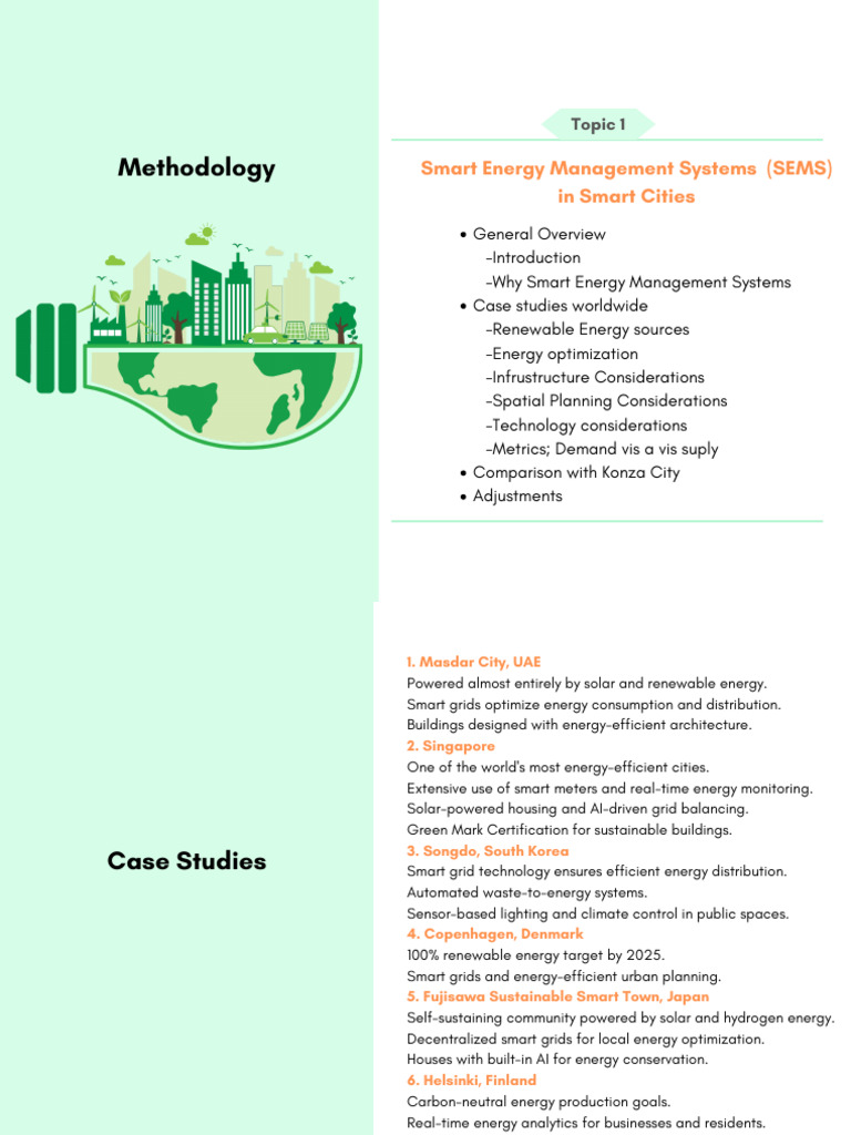 Methodology: Smart Energy Management Systems (SEMS) in Smart Cities ...