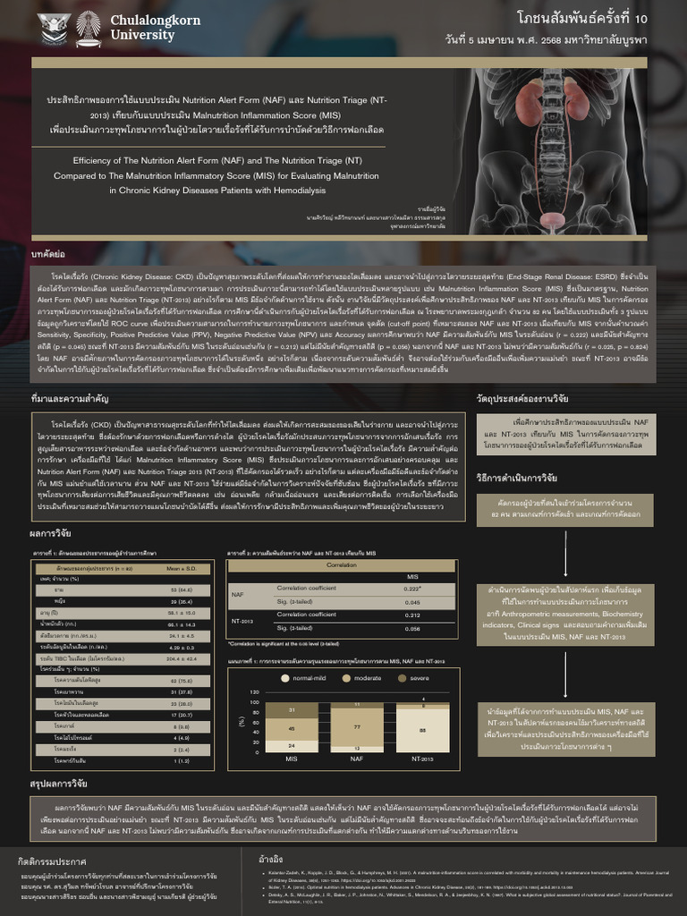 Efficiency of the Nutrition Alert Form (NAF) and the Nutrition Triage ...