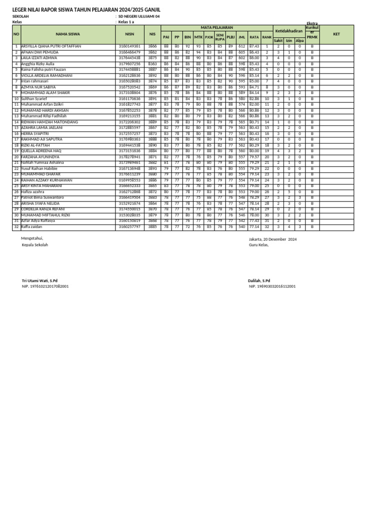 Leger - 20241 - Kelas 1 Ok | PDF