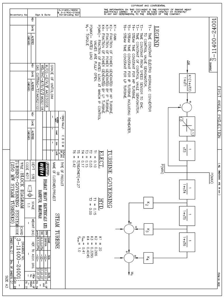 Governer - 31140024001 | PDF