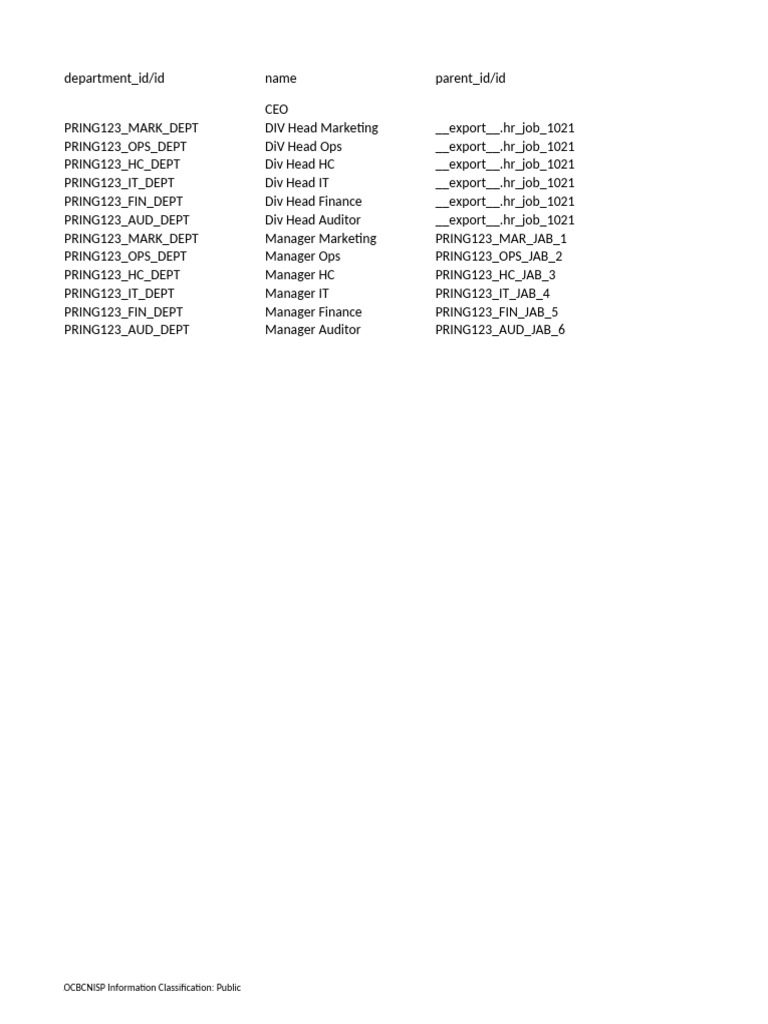 02 - HiRa HR - Template Upload - Master Jabatan | PDF