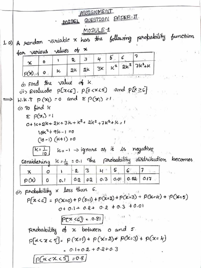 Model QP 2 | PDF