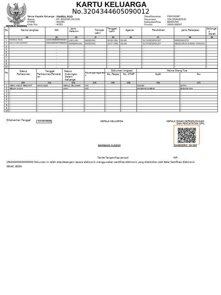 KARTU KELUARGA | PDF