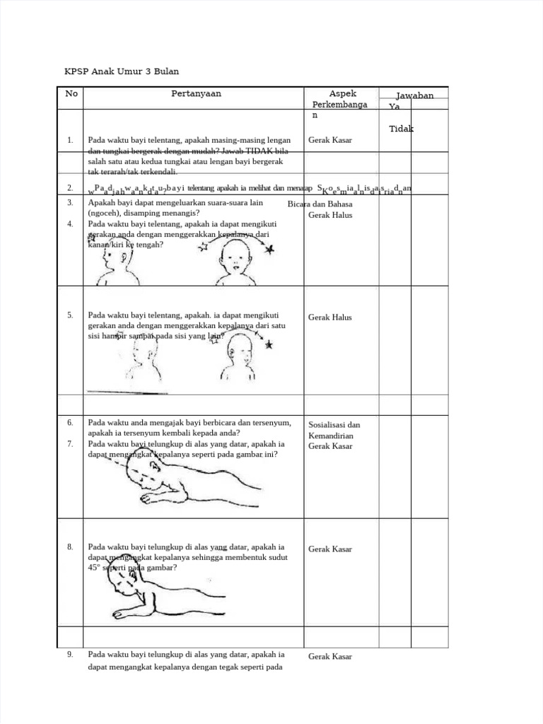KPSP Perkembangan Anak 3-15 Bulan | PDF