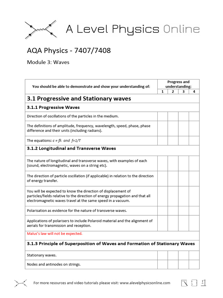 AQA Physics - Learning Checklist - Module 3 - Waves | PDF | Waves | Diffraction