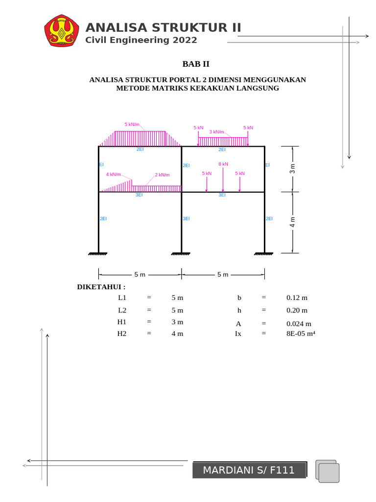 Anstruk Tubes Potrait | PDF