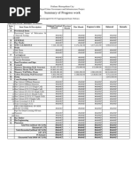 Note Making Class 11, Note Making Format, Examples, Sample | PDF | Well ...