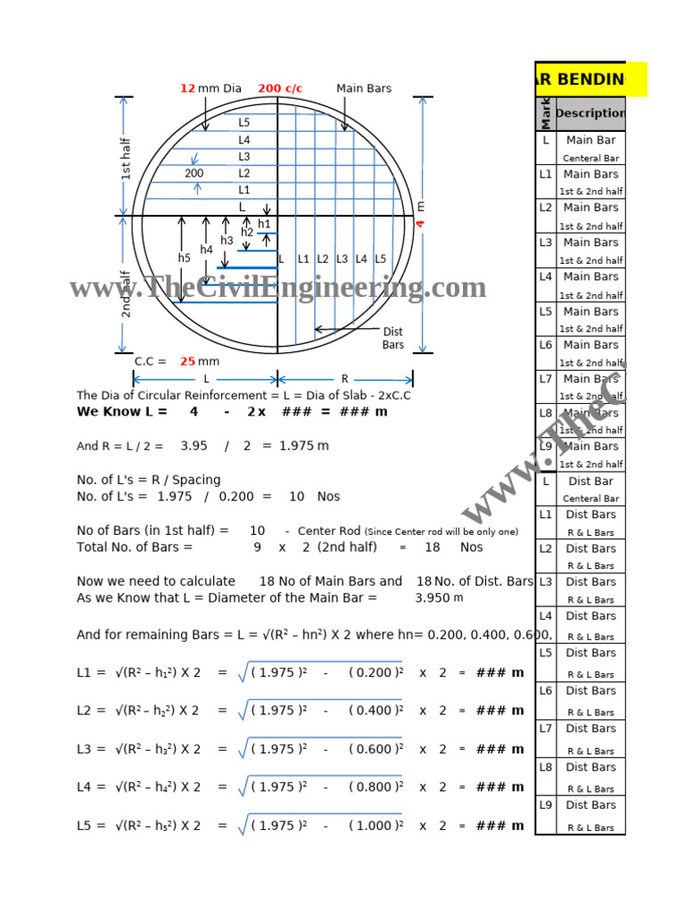 RCC Circular Slab Bar Bending Schedule | PDF