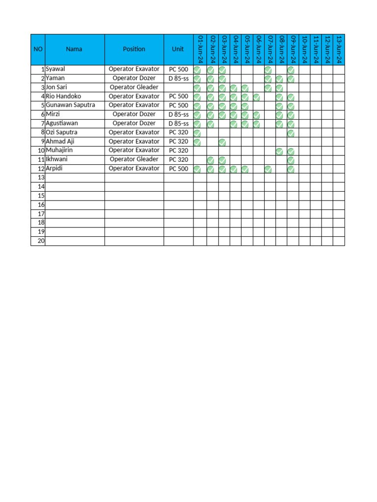 Absensi Thl Juni | PDF